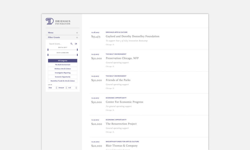 Modernizing traditional values. – Multiple, Inc.